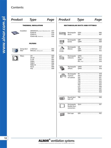 Gaines Et Pi 232 Ces Moul 233 Es Rectangulaires Alnor Pdf Duct Flow Sheet Metal