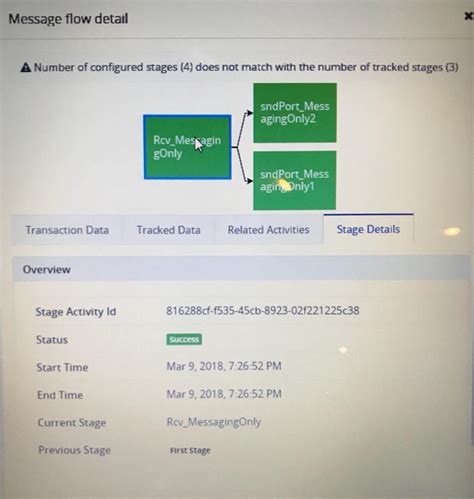 Biztalk 360 Atomic Scope Bam Replacement To Integration And Beyond