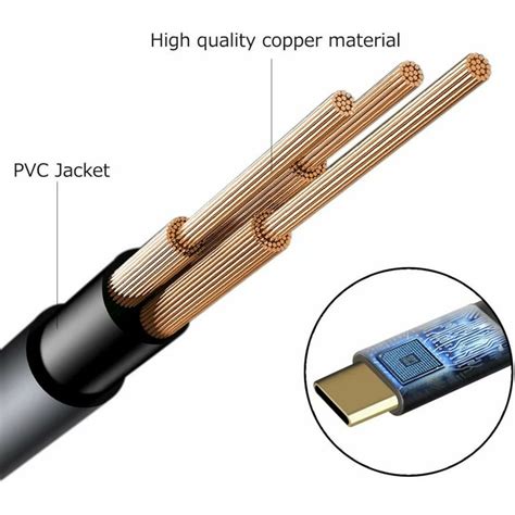 Audio Input Cable Types