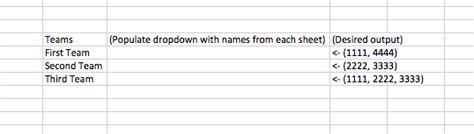 Excel Loop Through Sheets And Add Values To Dropdown List Vba