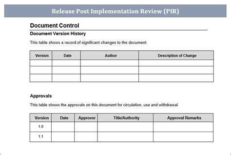 Release Management Templates Bundle Itil Docs Itil Templates And Training Courses