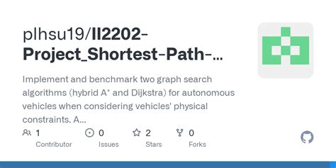 GitHub Plhsu II Project Shortest Path Algorithms Based Path Planning For Autonomous