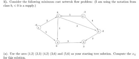 1 Consider The Following Minimum Cost Netwrok Flow