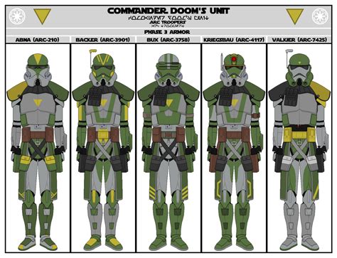 Dooms Arc Troopers Phase Iii By Varient54 On Deviantart