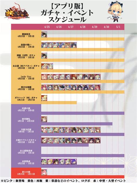 放置少女game8攻略班 On Twitter 本日更新されたアプリ版ブラウザ版のガチャ・イベントスケジュールを画像でまとめました