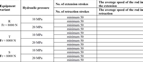 Synthesis Of The Experimental Research Program Download Scientific Diagram
