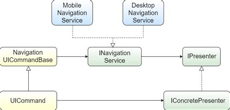 Mvpvm A Palindrome That Helps You Recycle