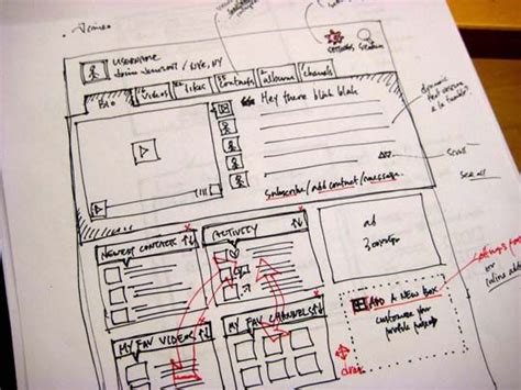 12website Sketches 33 Great Examples Of Web Design Sketches Web Design Sketch Design Design