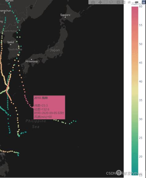 【python】可视化台风路径轨迹图python台风路径蚂蚁爱python的博客 Csdn博客