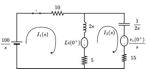 S Domain Circuit Of Q 3 Download Scientific Diagram