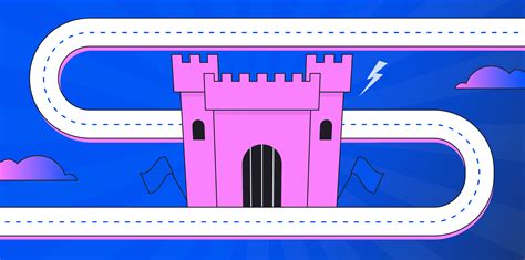 What Is Defense In Depth Best Practices For Layered Security Wiz