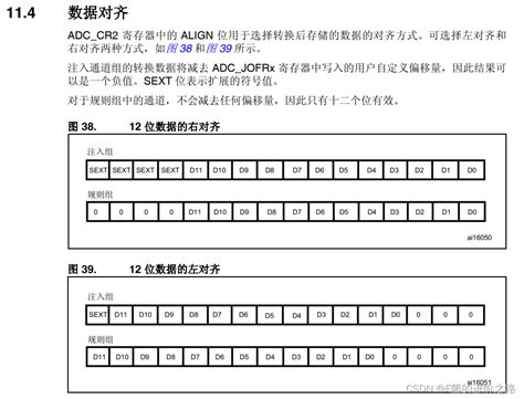 【stm32】bldc驱动and控制开发笔记 09基于stm32f407的adc电压采集，多通道adcdmausart，定时器触发