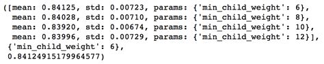 Xgboost Parameters Tuning A Complete Guide With Python Codes