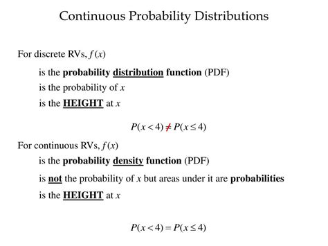 Ppt Continuous Probability Distributions Powerpoint Presentation Free Download Id1960955