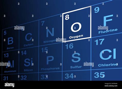 Oxygen Chemical Element On The Periodic Table Of Elements Element Symbol O And Atomic Number 8