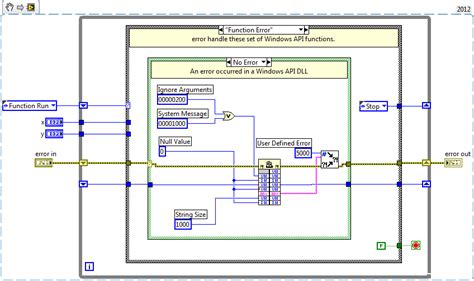 windows api mouse functions setcursorpos ni community