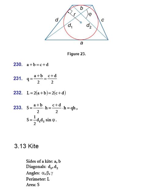 ALL GEOMETRY FORMULE For Cbse Iit Jee Ssc Experhap