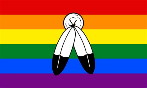 Sexuality Flags And Lgbt Symbols The Ultimate Pride Guide