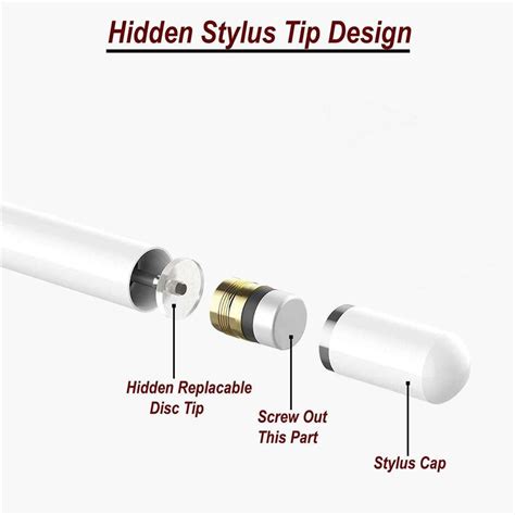 White Capacitive Stylus Pen For Touchscreen At 249 Piece In New Delhi ID 24984868448