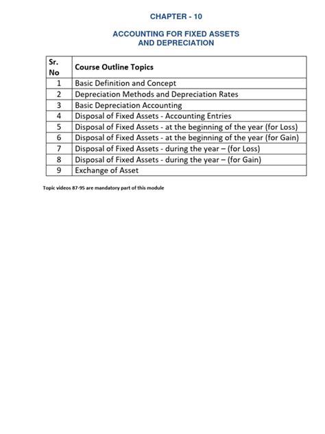 Module 10 Accounting For Fixed Assets And Depreciation Pdf Depreciation Book Value