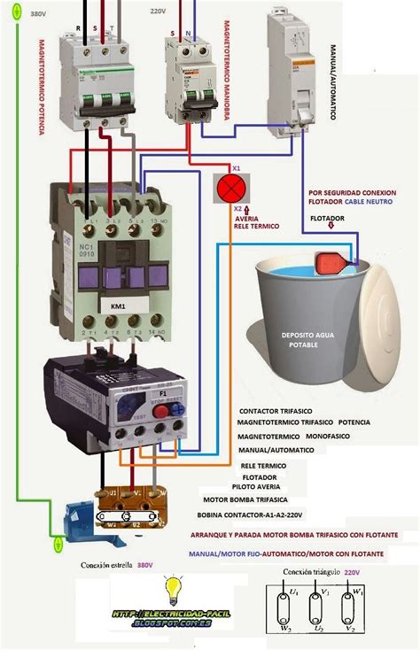 Understanding Wiring Diagrams For Contactors Moo Wiring