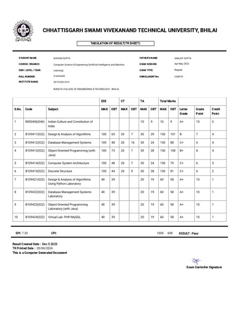 Semester Result04 Pdf Computing Computer Programming