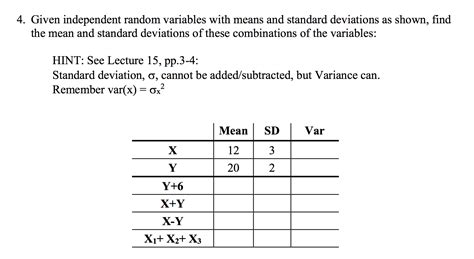 Solved 4 Given Independent Random Variables With Means And