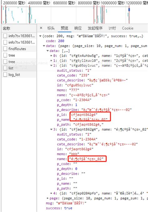 Rust 处理接口返回中文乱码问题 知乎 Rust 处理接口返回中文乱码问题 知乎