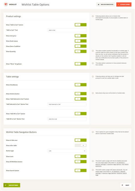 Woocommerce Wishlist Wordpress Plugin Templateinvaders