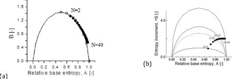 The Finite Fractal Distributions As Mean Grain Size Distributions Of