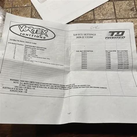 21 22 Yz250f Vortex Ecu By Twisted Development