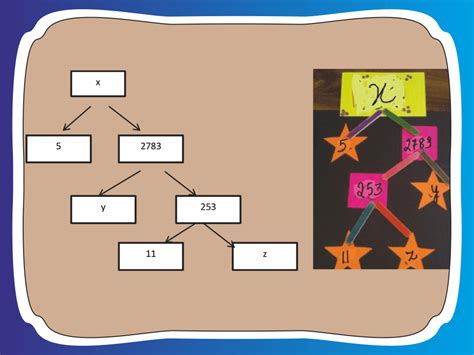 Class Maths Chapter MCQ Case Study Based For Answers