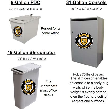 Which Ams Secure Document Shredding Container Would Work Best For Your… Ams Store And Shred Llc