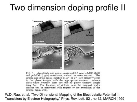 Ppt Measuring Ultra Shallow Junction Powerpoint Presentation Free Download Id4738468