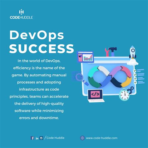 Code Huddle On Linkedin Devops Ci Techjourney