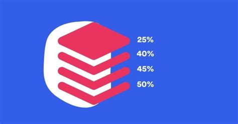 Personal Income Tax Calculations With Example