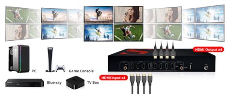 X HDMI K Hz Matrix With Quad Viewer VideoWall