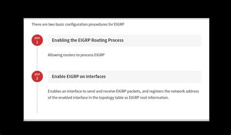 Eigrp Basic Configuration And Verification Commands How The Eigrp