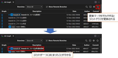 Vscodeでgitのrebaseを実施する方法|python Tech Vscodeでgitのrebaseを実施する方法|python Tech