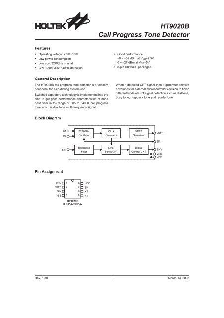 HT B Call Progress Tone Detector