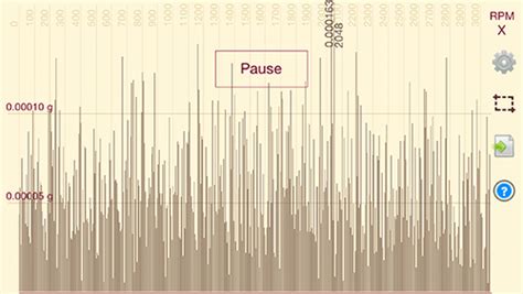 Vibration Spectrum Analysis