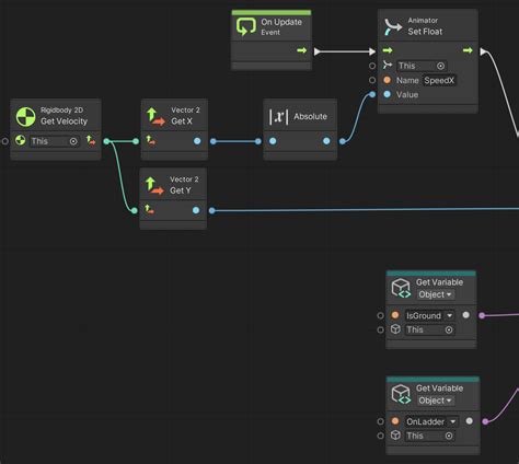 Unity 2d Visual Scripting 課程心得 Enjoy 軟體
