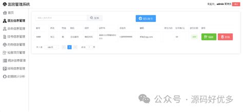 基于Java spring boot 的医院管理系统 CSDN博客