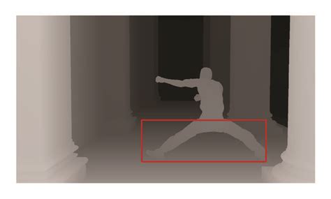 visual quality comparison over depth map of undodancer view 1 frame 250