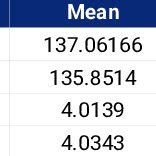 Sex Differences In Electrolyte Disturbances Download Scientific Diagram