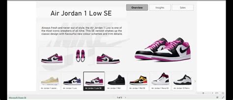 Sanchit Arora On Linkedin Nike Powerbi Dataanalytics Sneakerculture Datadriveninsights