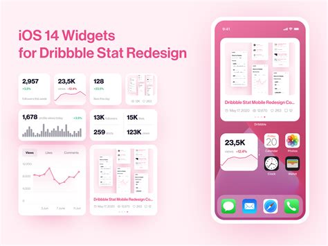 IOS Widgets For Dribbble Stat Redesign Concept By Ralabs Design On Dribbble