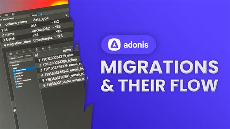Lets Learn Adonisjs 5 Ep 51 Migrations And Understanding The Flow Of Migrations Youtube