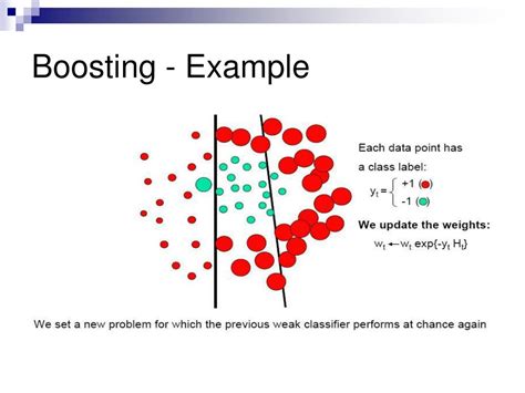 Ppt Boosting Methods Powerpoint Presentation Free Download Id 668827