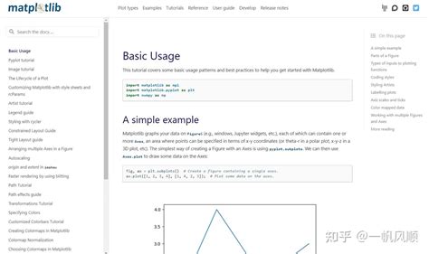 【python教程】matplotlib库基础 知乎 【python教程】matplotlib库基础 知乎